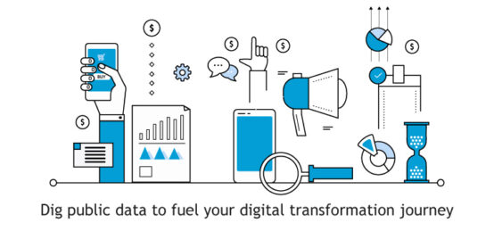 Digital Transformation Archives - Blog | Mobius Knowledge Services