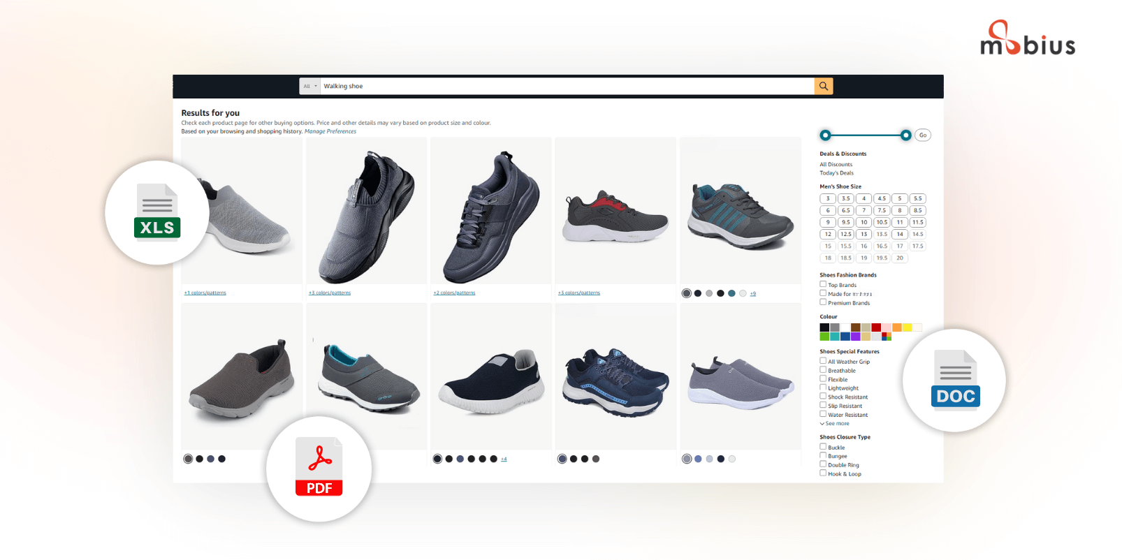 Catalog Management Best Practices | Ecommerce Services | Mobius